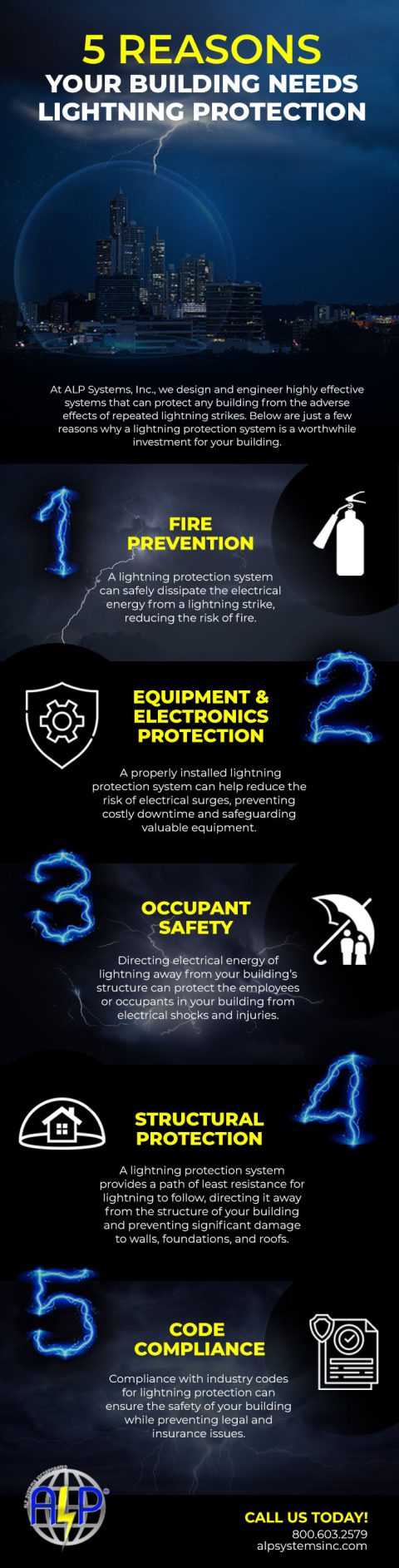 5 Reasons Your Building Needs Lightning Protection [infographic] | ALP ...